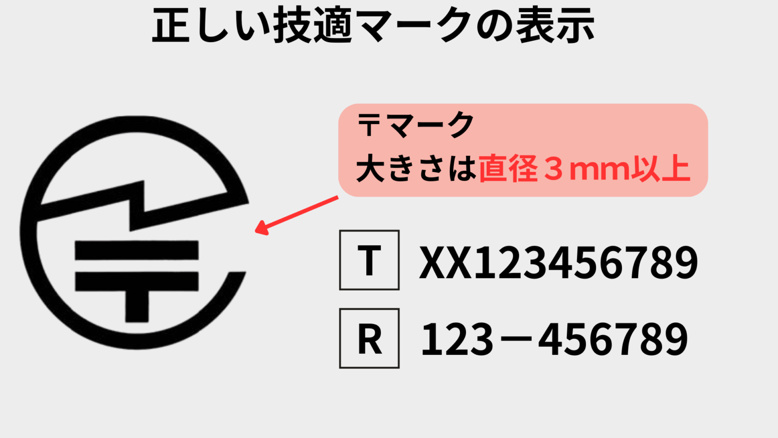 技適マークがないと違法使用に｜Amazon・フリマでの危険な購入事例と正しい確認方法